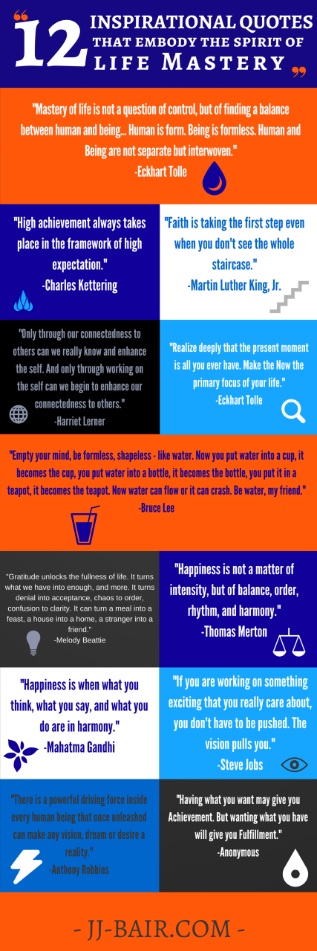12-inspirational-quotes-that-embody-the-spirit-of-life-mastery ...
